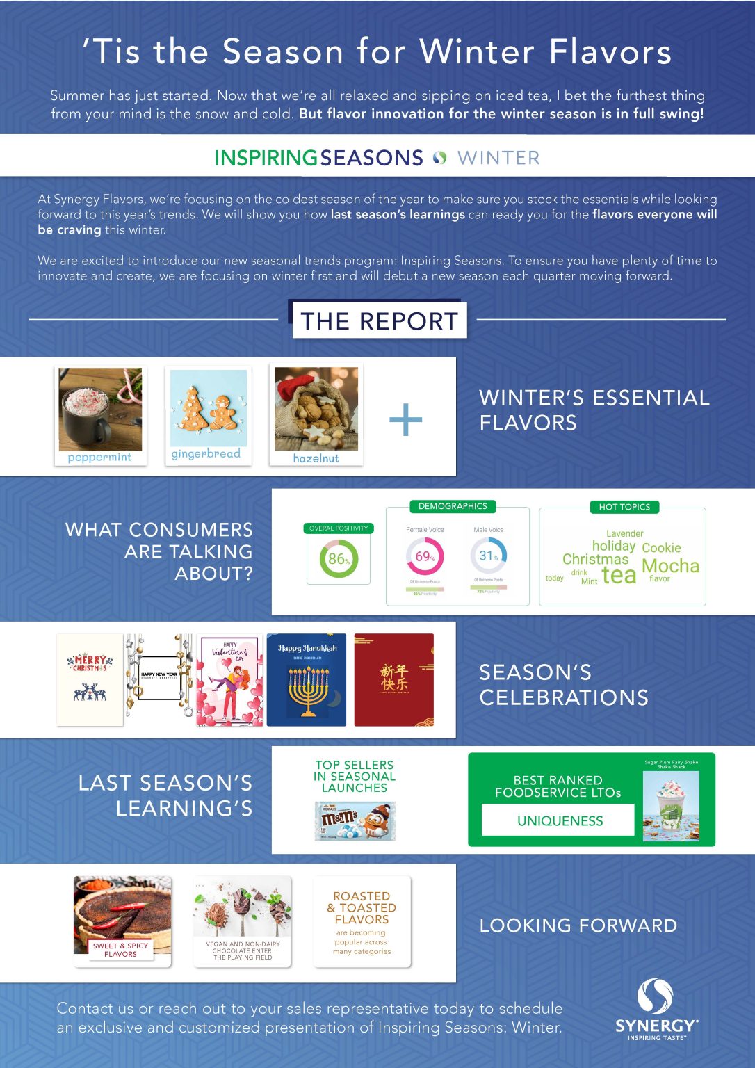 Inspiring Seasons: Winter - Synergy